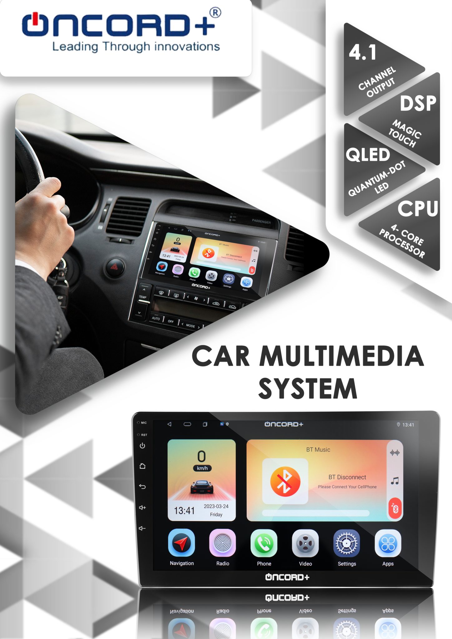 Android Infotainment Systems Archives - Oncord Plus